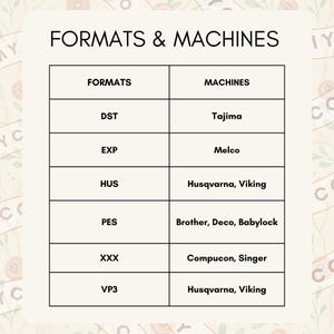 Diet Coke Embroidery Design, I Need A Diet Coke DST Embroidery File ...