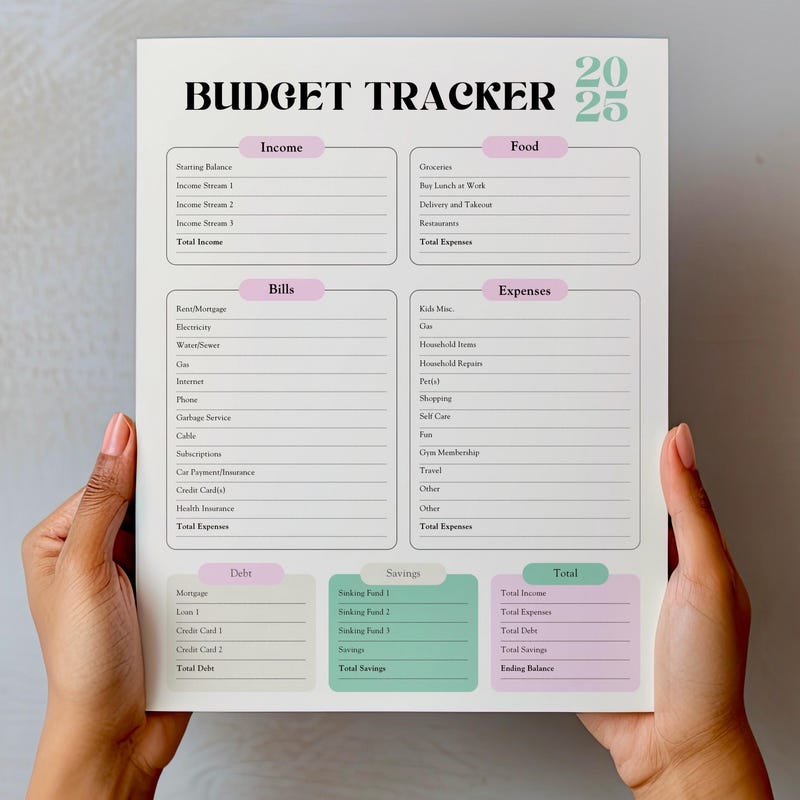 Budget Organizer - Etsy
