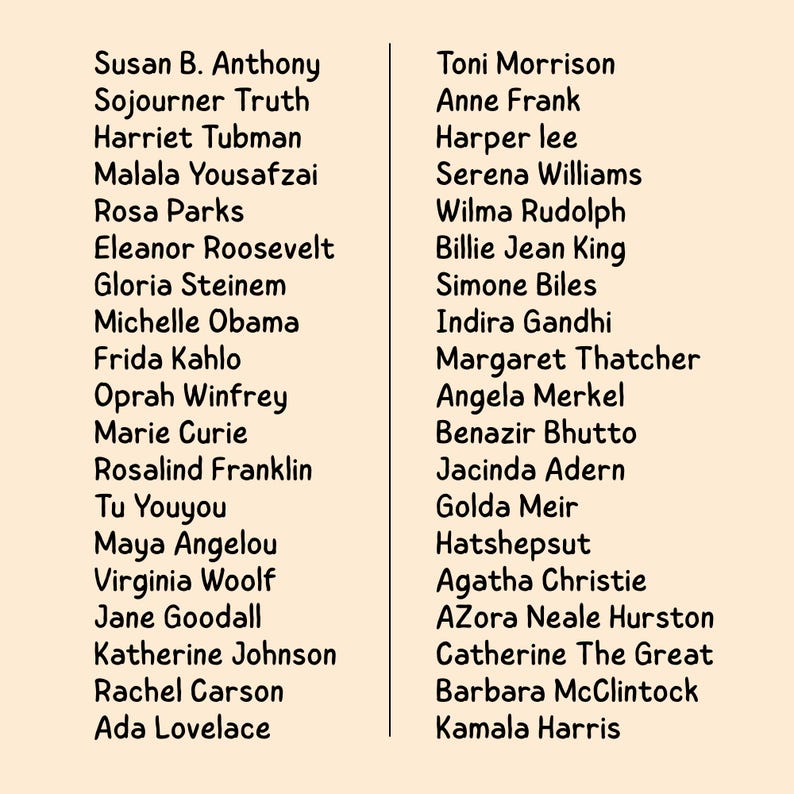 Women's History Month Bulletin Board-inspirational Quotes-famous Women ...