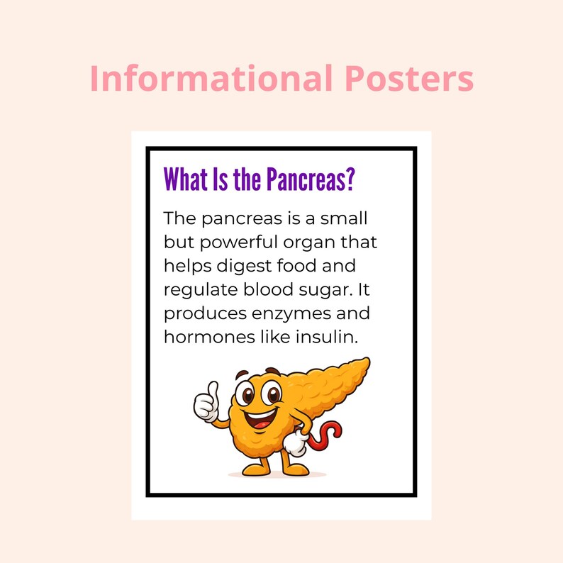 Pancreatic Cancer Awareness Informational Posters-health Education ...