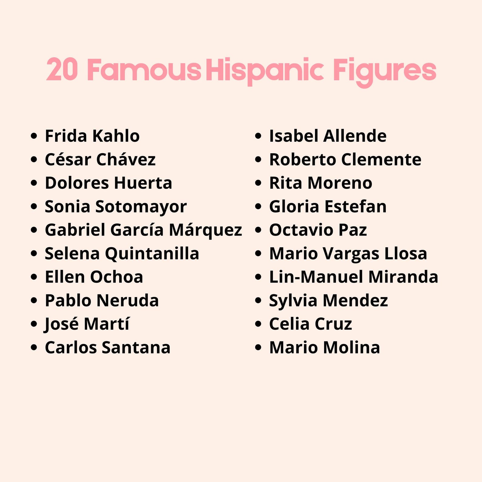 Hispanic Heritage Month Coloring Pages-20 Famous Figures-september ...