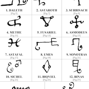 Invisibility Ring Occult Magic Ring Grimoire Witch Jewelry Occult ...