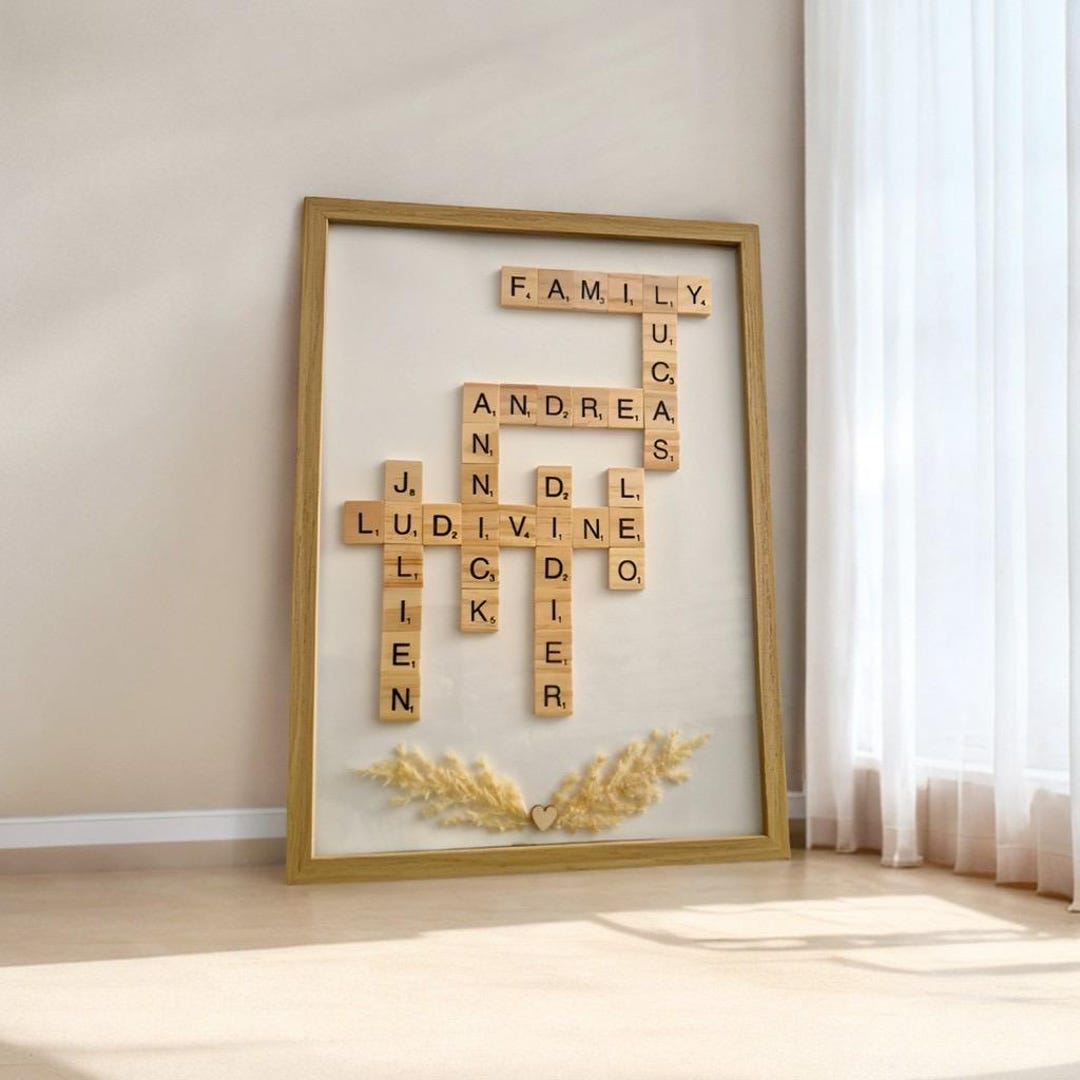 Personalized Family Frame - Etsy