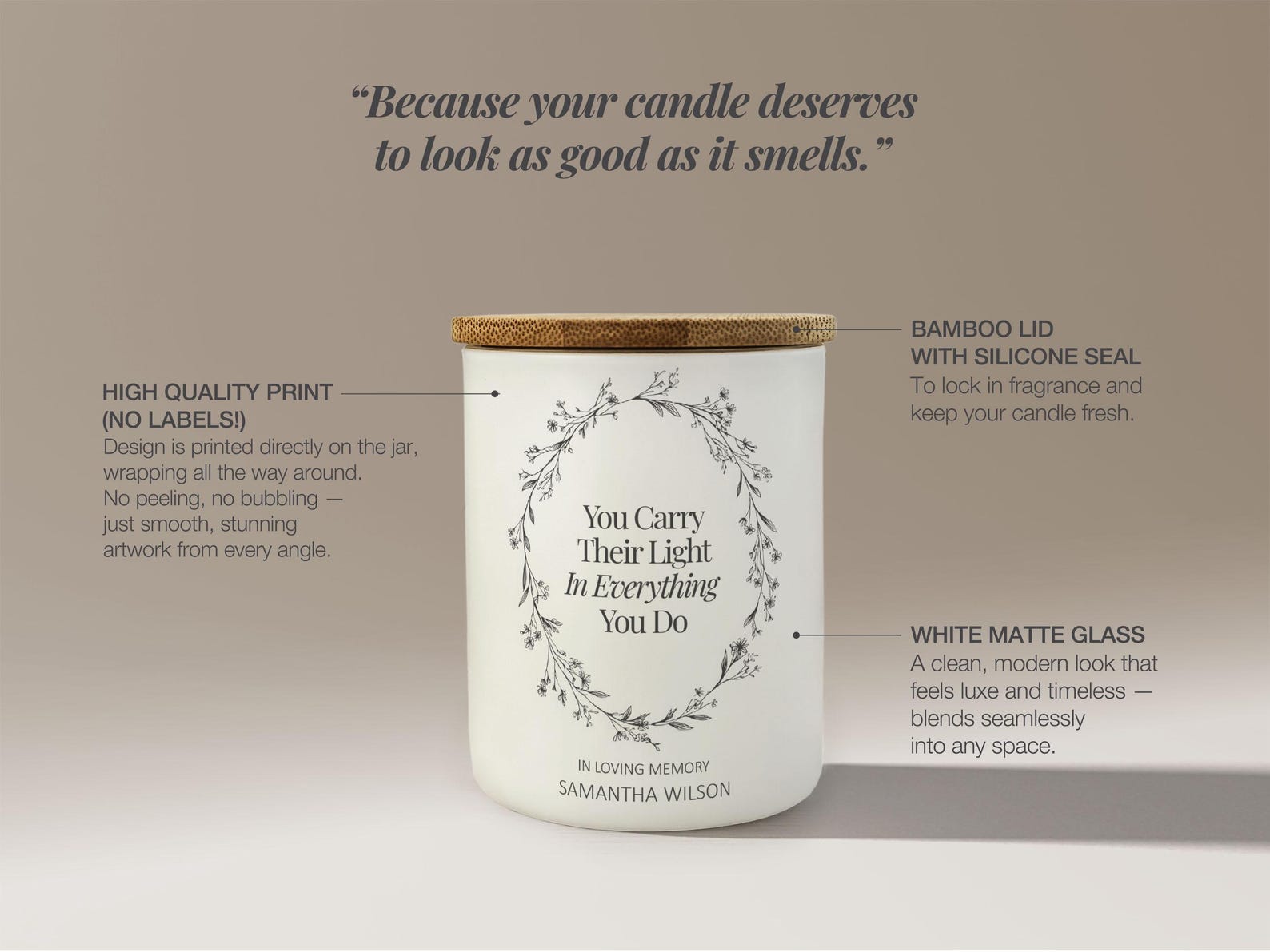 Sympathy Candle, Grief Gift Candle Sympathy Gift Bereavement Gift ...