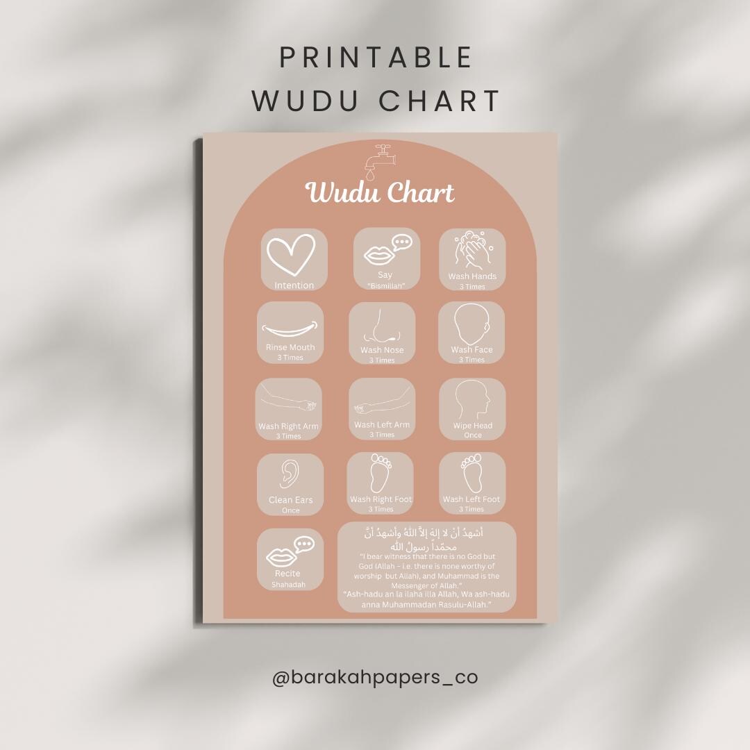 Wudu Chart Print| Wudu Guide | Step by Step | Digital Download - Etsy