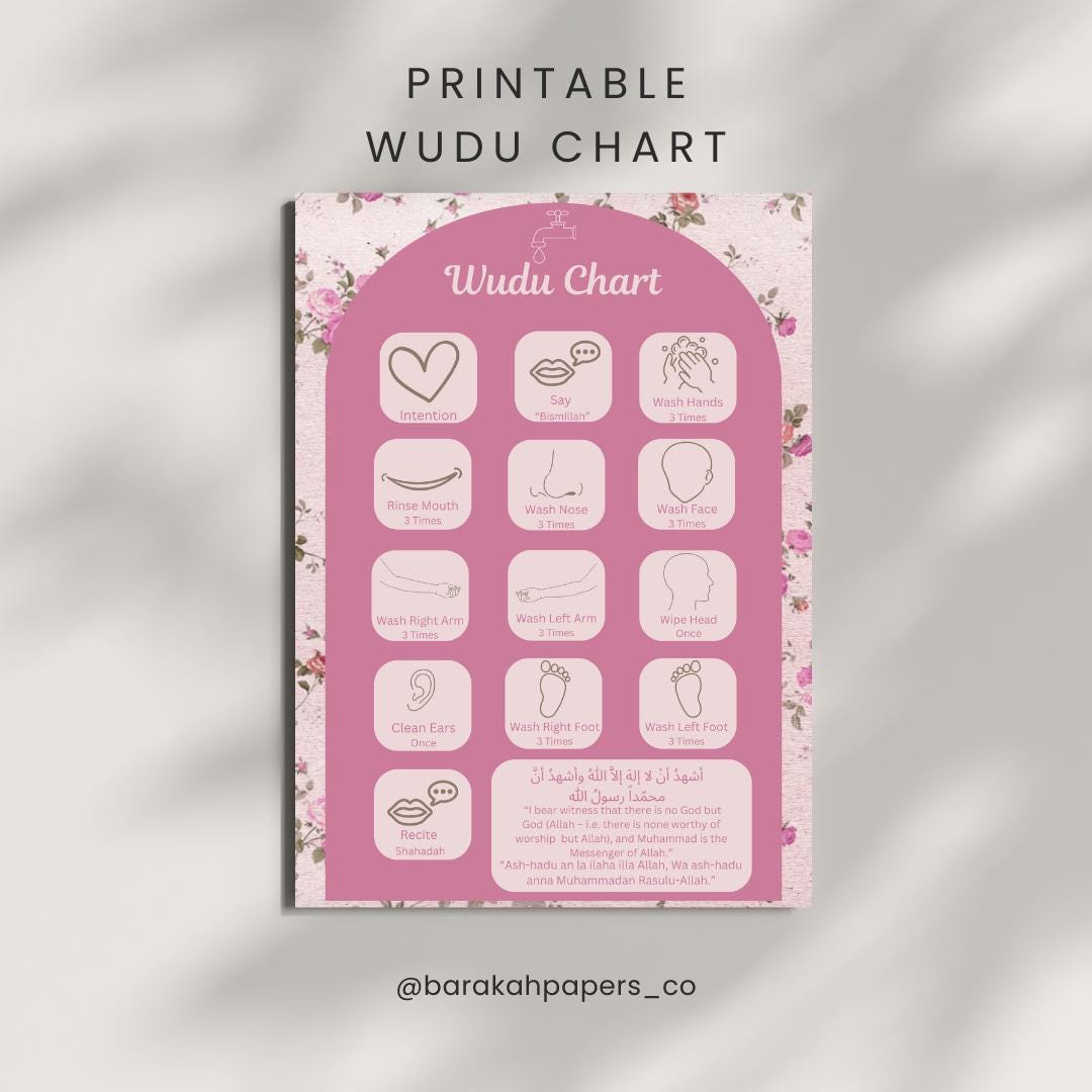 Wudu Chart Print| Wudu Guide | Step by Step | Digital Download - Etsy