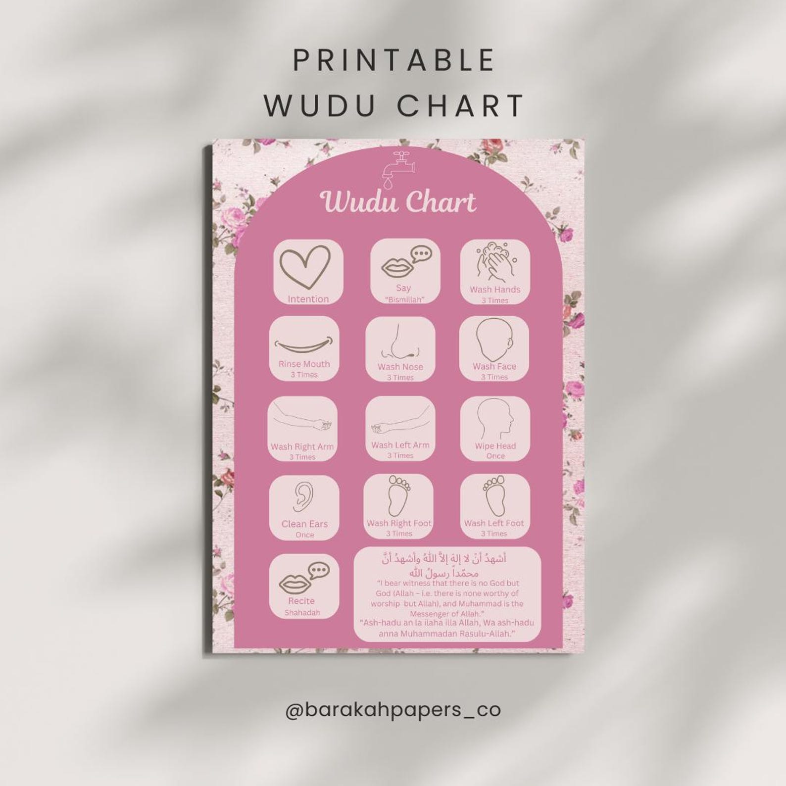 Wudu Chart Print Wudu Guide Step by Step Digital Download - Etsy