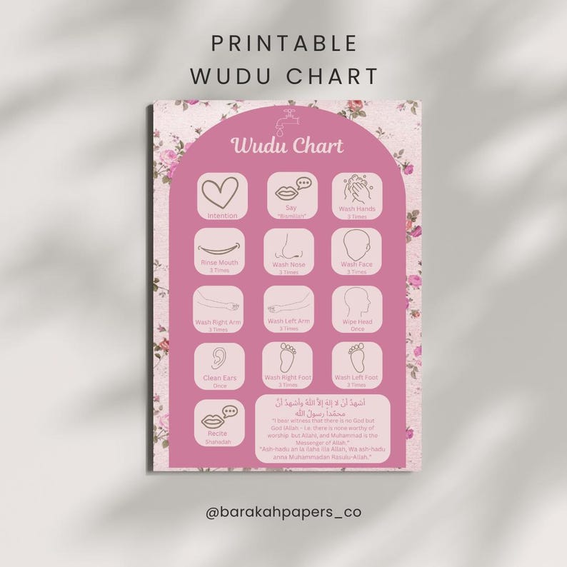 Wudu Chart Print| Wudu Guide | Step by Step | Digital Download - Etsy