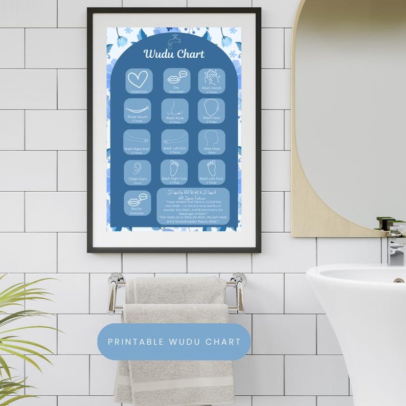 Wudu Chart Print| Wudu Guide | Step by Step | Digital Download - Etsy