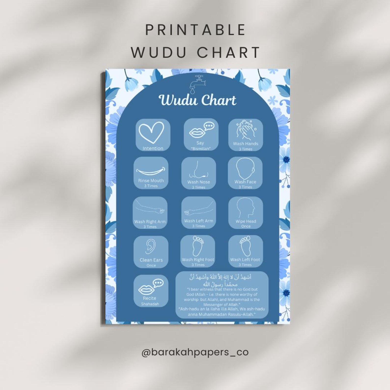 Wudu Chart Print| Wudu Guide | Step by Step | Digital Download - Etsy