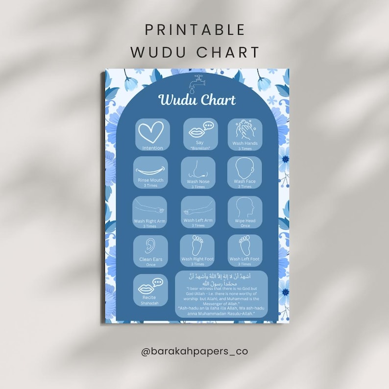 Wudu Chart Print| Wudu Guide | Step by Step | Digital Download - Etsy