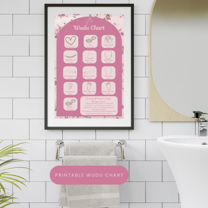 Wudu Chart Print| Wudu Guide | Step by Step | Digital Download - Etsy