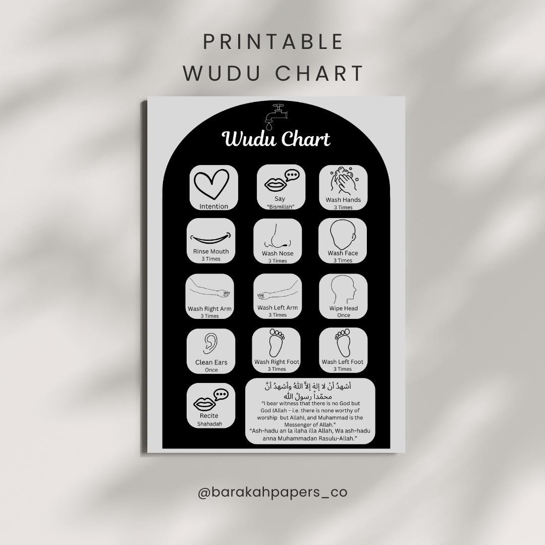 Wudu Chart Guide Step-by-step | Printable Chart (digital Download) - Etsy