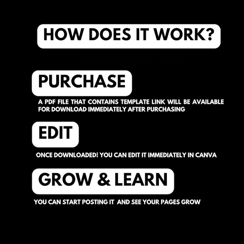 130 Forex Reels Bundle, Trading Reels for Instagram, Youtube, Tiktok ...