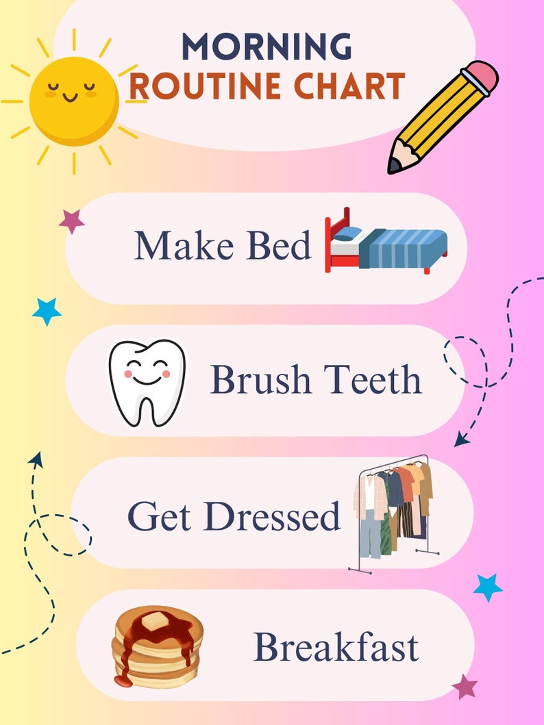 Morning Routine Chart - Pink - Etsy