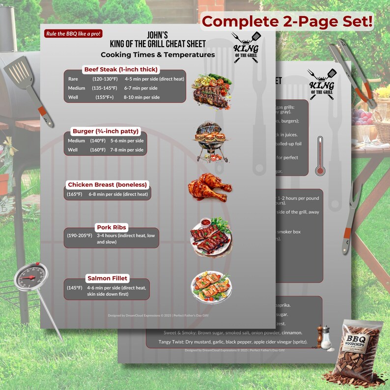 King of the Grill Cheat Sheet - Printable BBQ Guide | Grilling Tips ...