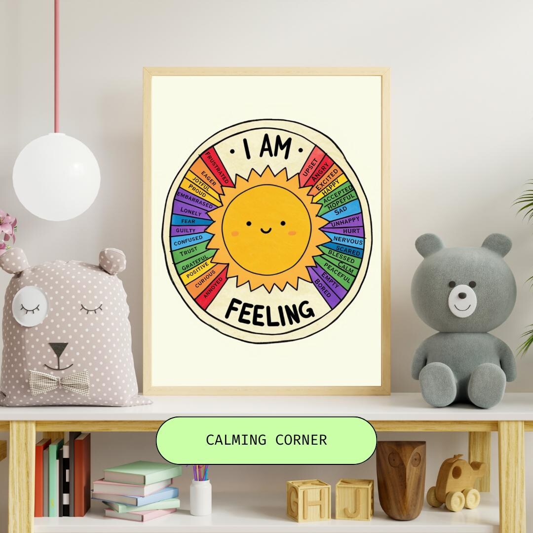 Mindfulness Corner Poster: Emotional Wheel Art | Classroom Poster ...