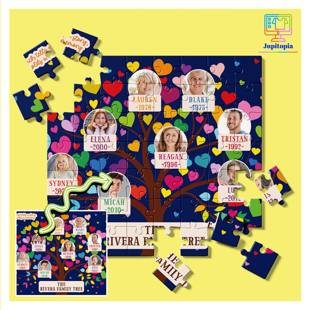 Personalized Family Tree Puzzle, Custom Name Puzzle, Family Gift Idea ...
