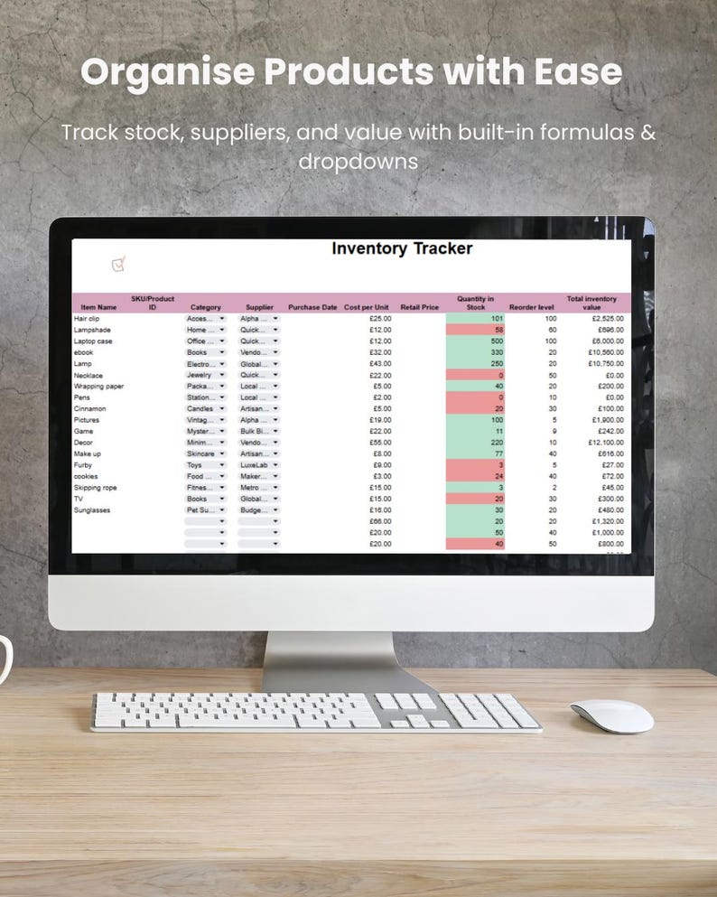 Inventory Tracker Spreadsheet With Dashboard | Google Sheets and Excel ...