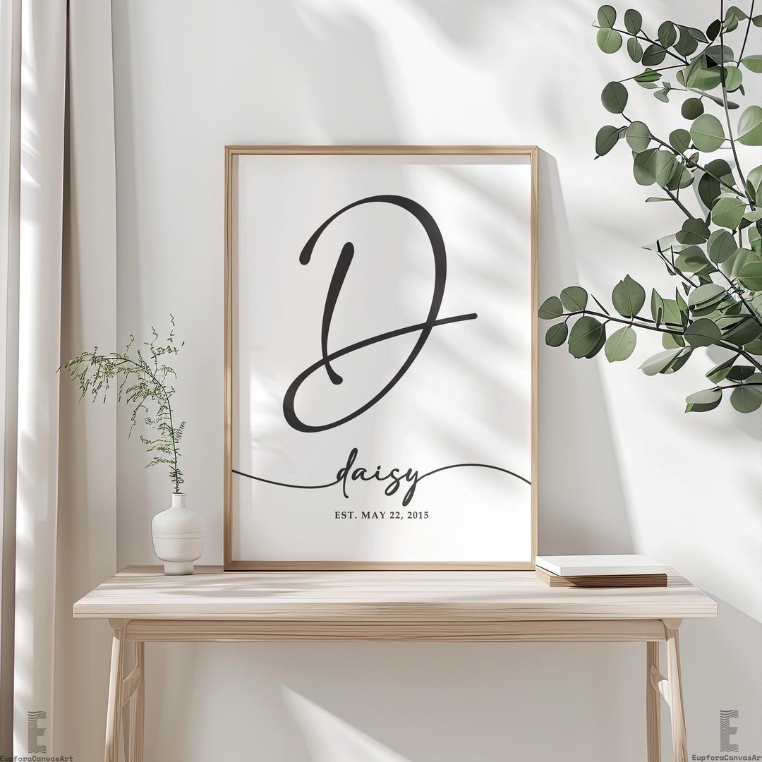 Personalized Baby Name, Boys & Girls Canvas Initial Poster ...