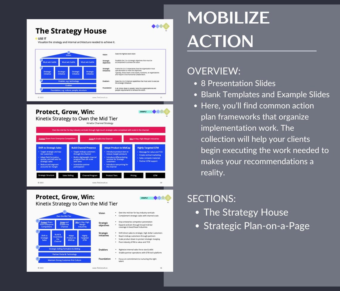 Strategic Frameworks for Management Consultants 15 Strategic Frameworks ...