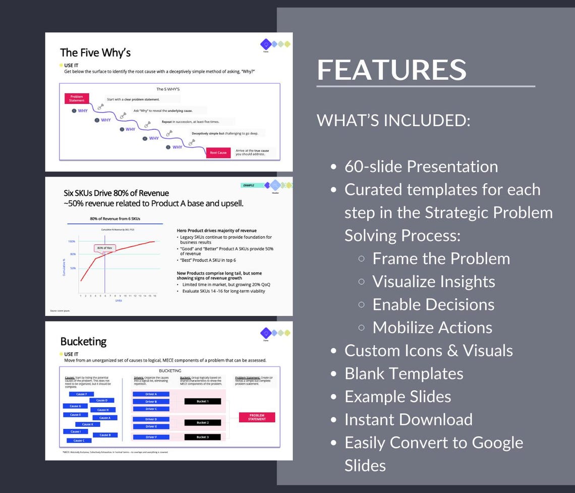 Strategic Frameworks for Management Consultants | 15 Strategic ...
