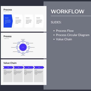Powerpoint Template for Consultants | Projects & Workflows | Executive ...