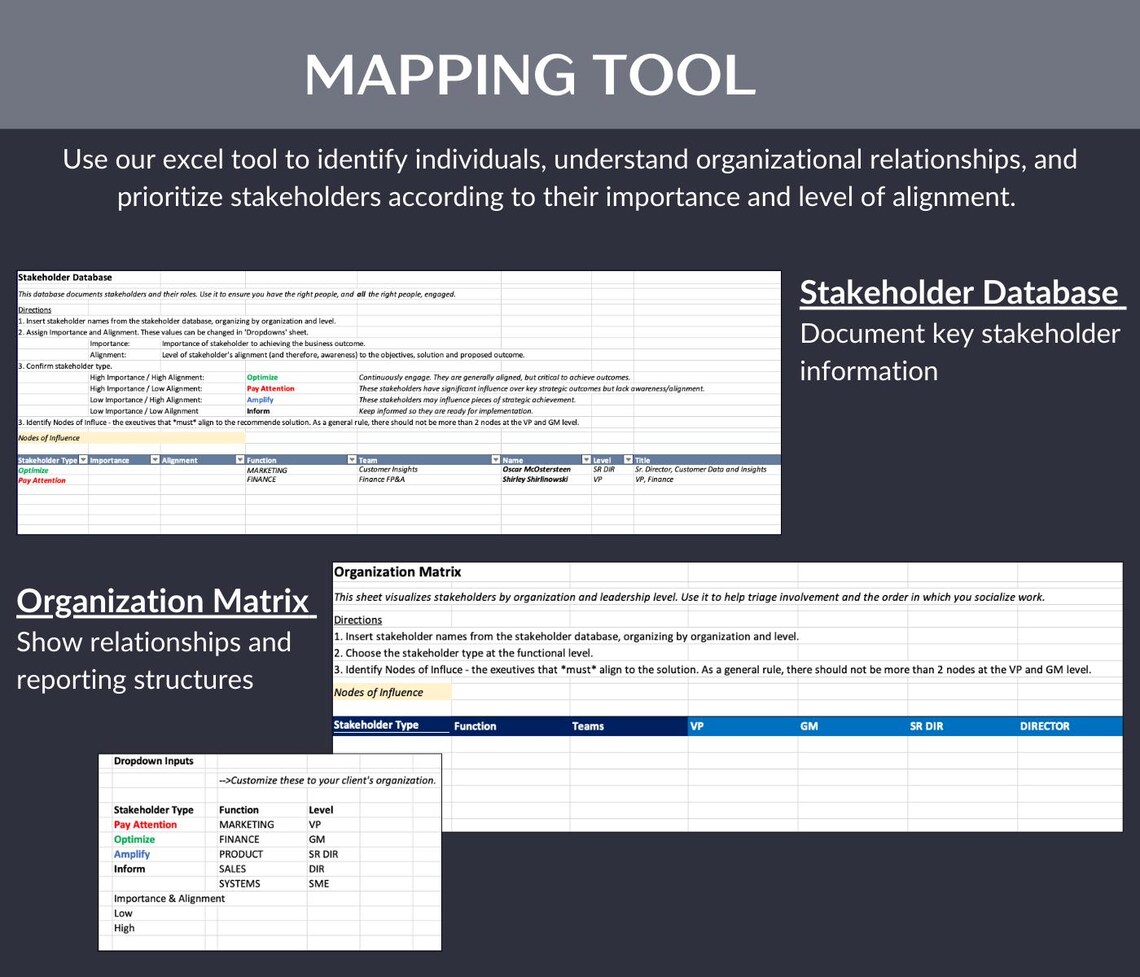 Consultant Stakeholder Mapping Guide and Template | Stakeholder ...