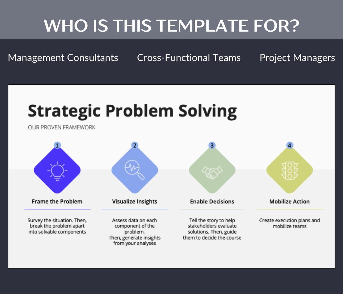 Strategic Frameworks for Management Consultants | 15 Strategic ...