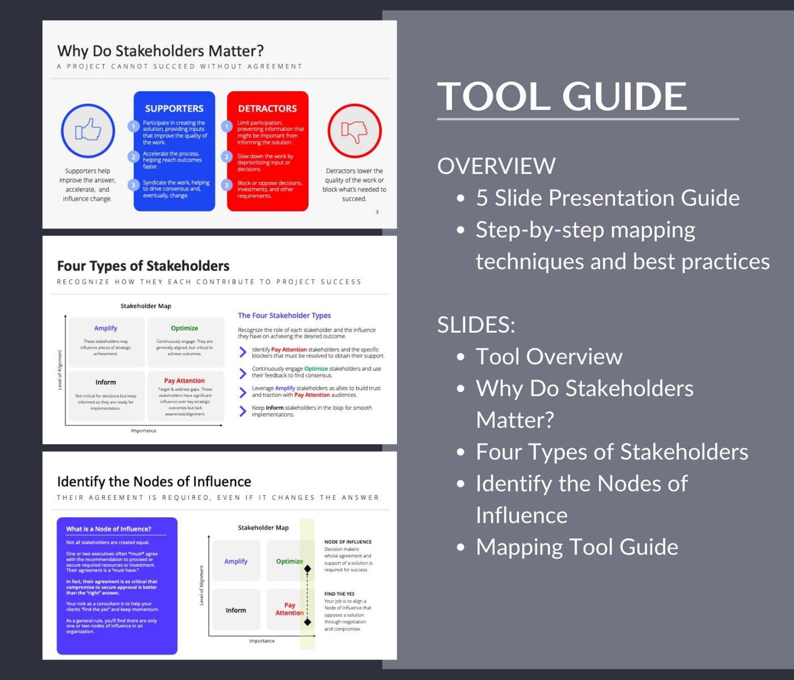 Consultant Stakeholder Mapping Guide and Template | Stakeholder ...