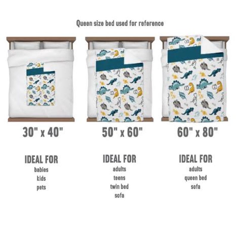 Custom Billie Eilish Blanket, Billie Eilish Gift, Singer Blanket, Gift ...