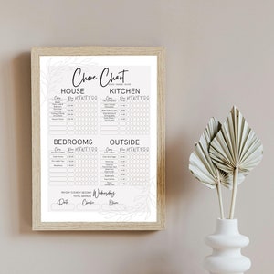 Allowance Chore Chart for up to 3 Kids / PSD Template, Fully ...