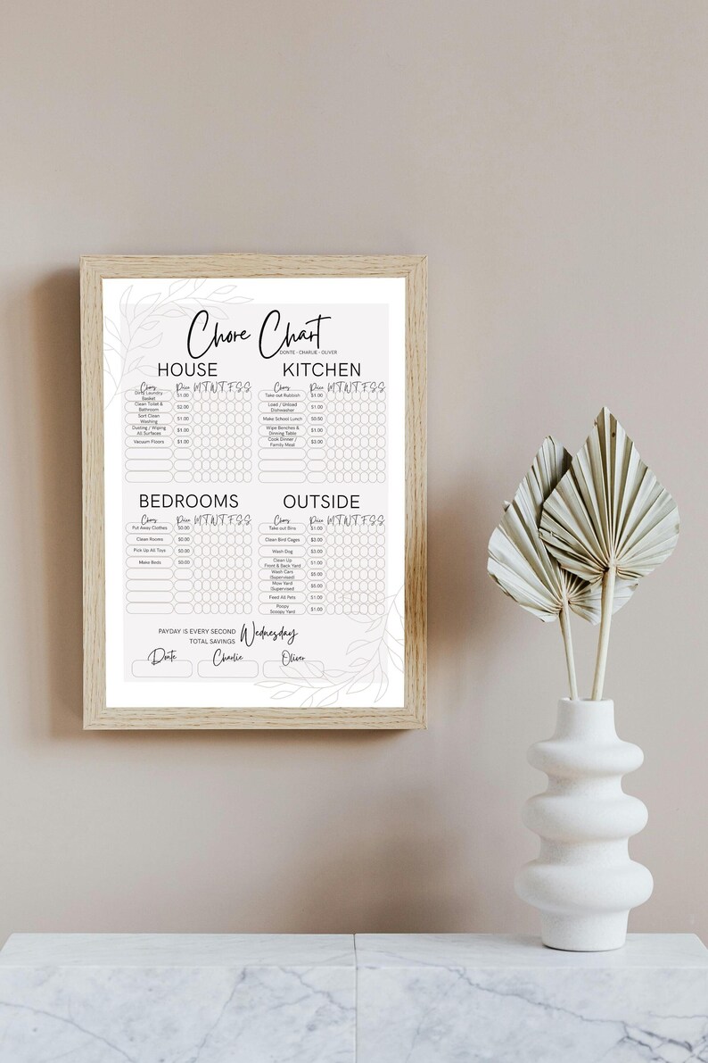 Allowance Chore Chart for up to 3 Kids / PSD Template, Fully ...