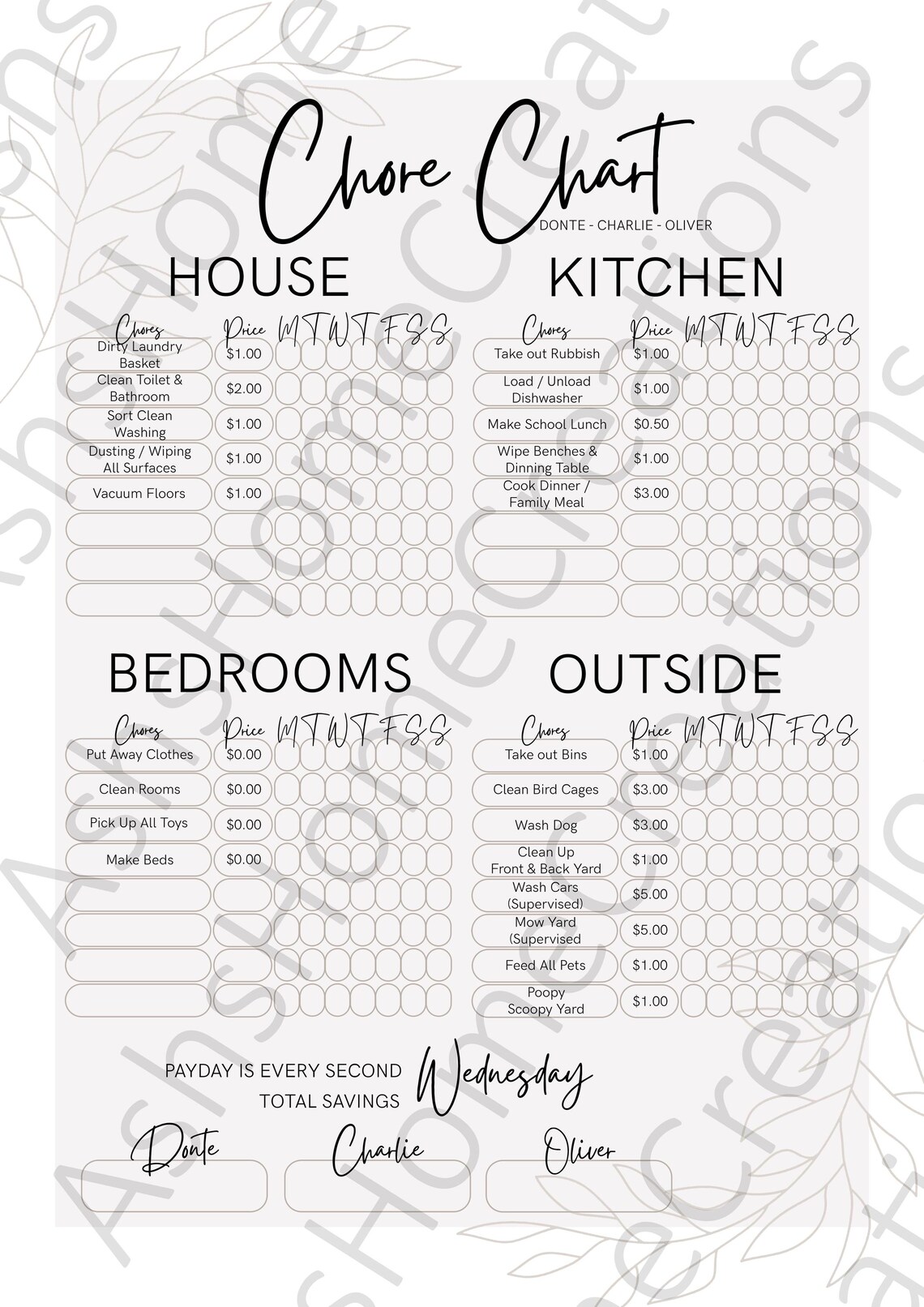 Allowance Chore Chart for up to 3 Kids / PSD Template, Fully ...