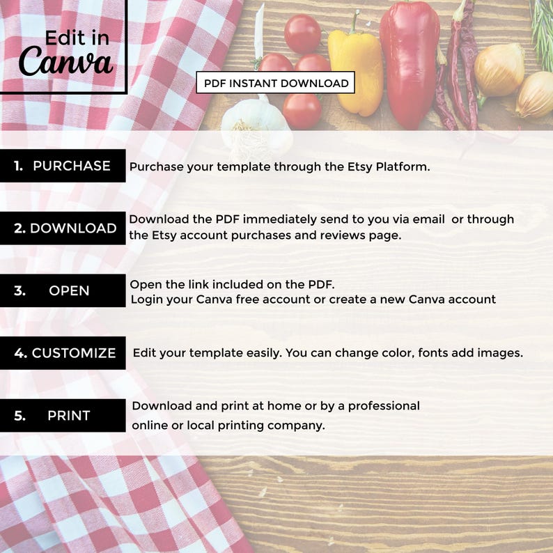 A4 Simple Recipe Card Template | Editable in Canva Ready to Print Home ...