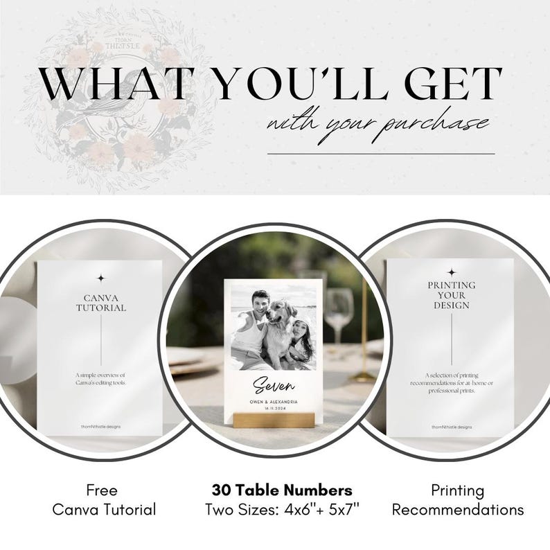 Wedding Table Numbers, Printable Photo Table Number, Editable Table ...