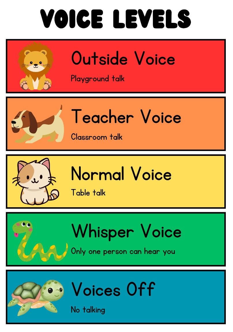 Rainbow Pre-k Voice Levels Chart With Animals Editable Canva Template ...