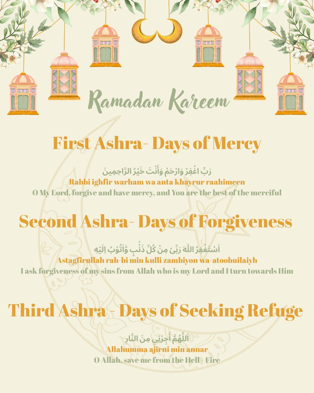 Ramadan Ashra Duas, Ramadan Decor Printable, Ramadan Duas, Three Ashras ...