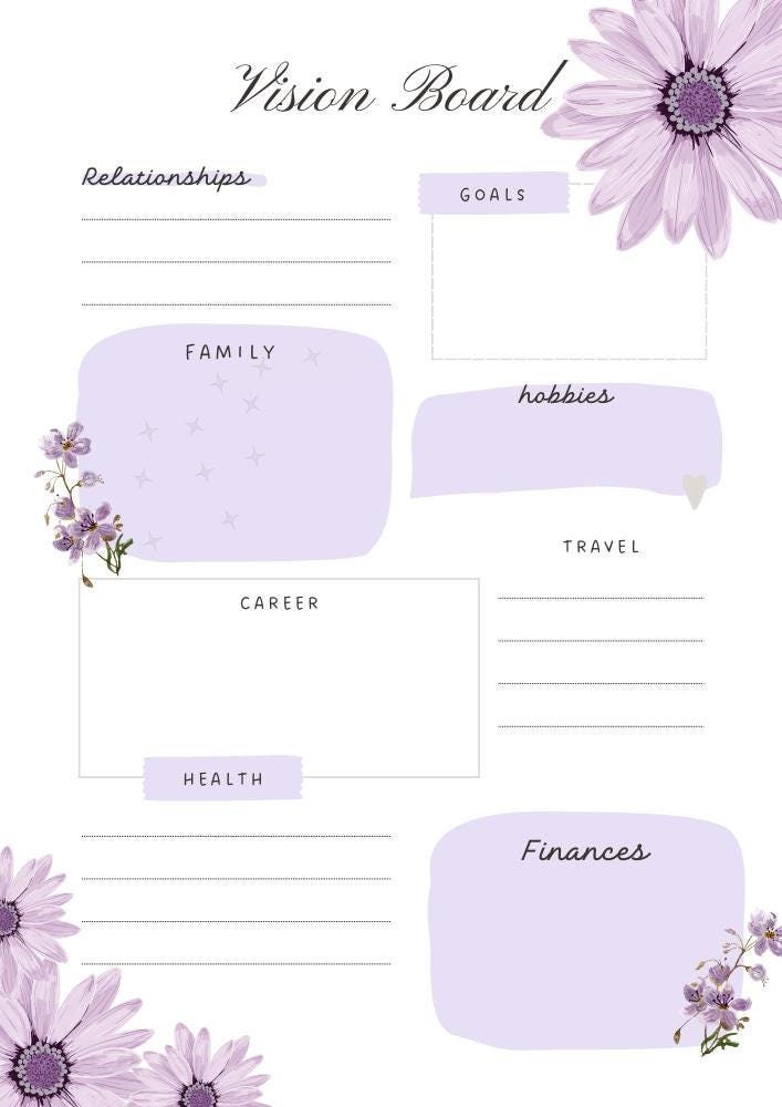 Vision Board Template Life Goals for Future Manifestation - Etsy