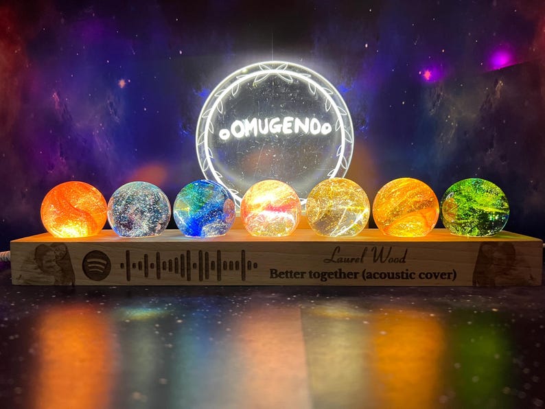 Happy New Year 2026 Spotify Personalised Music Song With 7 Relaxing ...