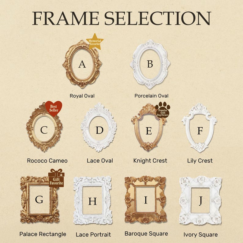 Custom Pet Portrait Christmas Ornament, Hand-painted Vintage Frame - Etsy