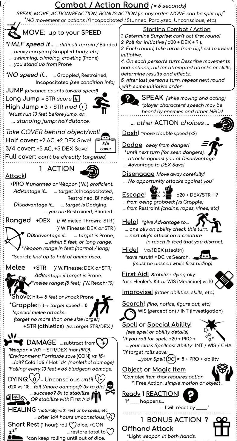 D&D 5e Player Cheat Sheet: Abilities, Actions, Healing - Etsy
