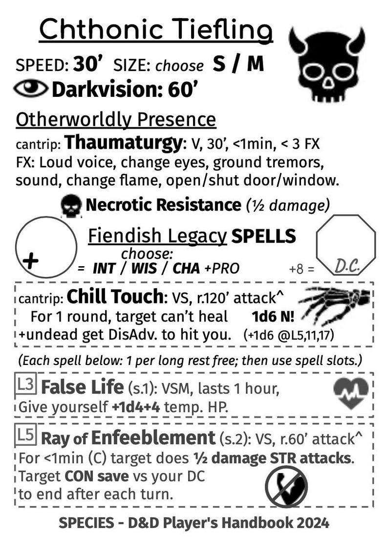 D&D 2024 Species Cards UPDATED (+ability Details, Spell Basics, Etc) - Etsy