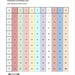 Multiples to 10x10 Blank and Complete Charts Montessori Color Print - Etsy