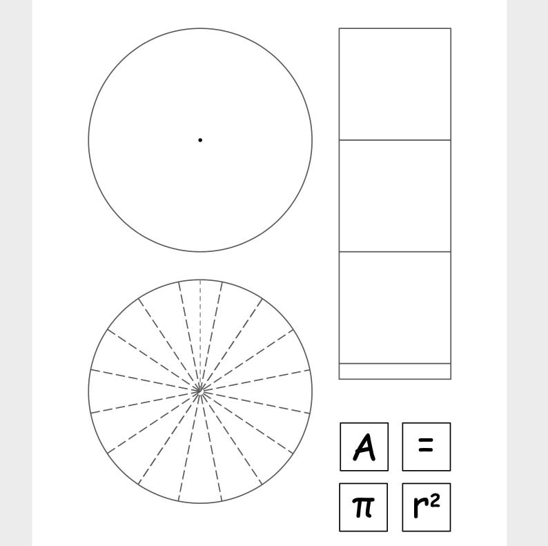 Circle Cutouts for Area, Circumference, Pi (montessori BW) - Etsy