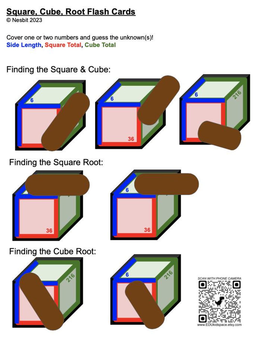Squares / Cubes / Roots Flash Cards Visual Print & Cut - Etsy