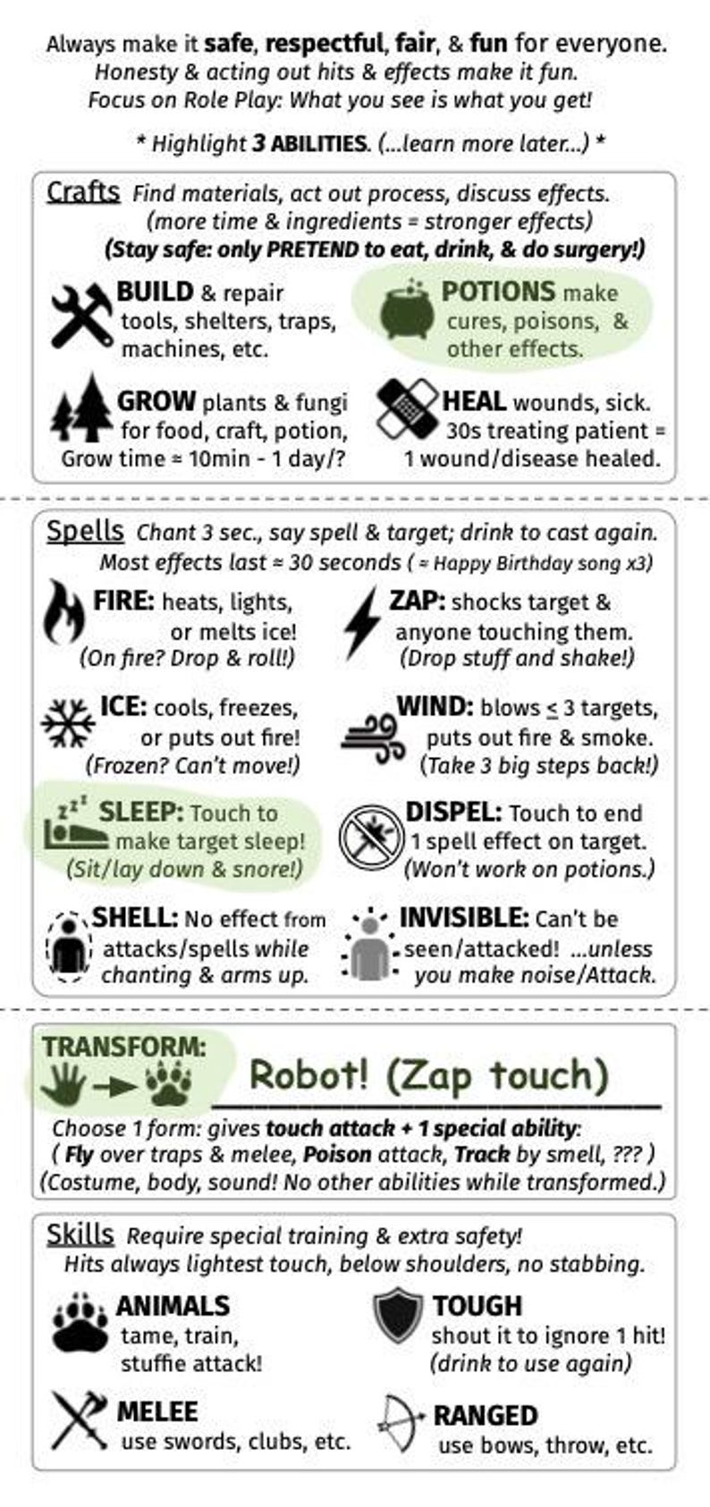 LARP Character Cards: DIY Printable RPG for Kids - Etsy