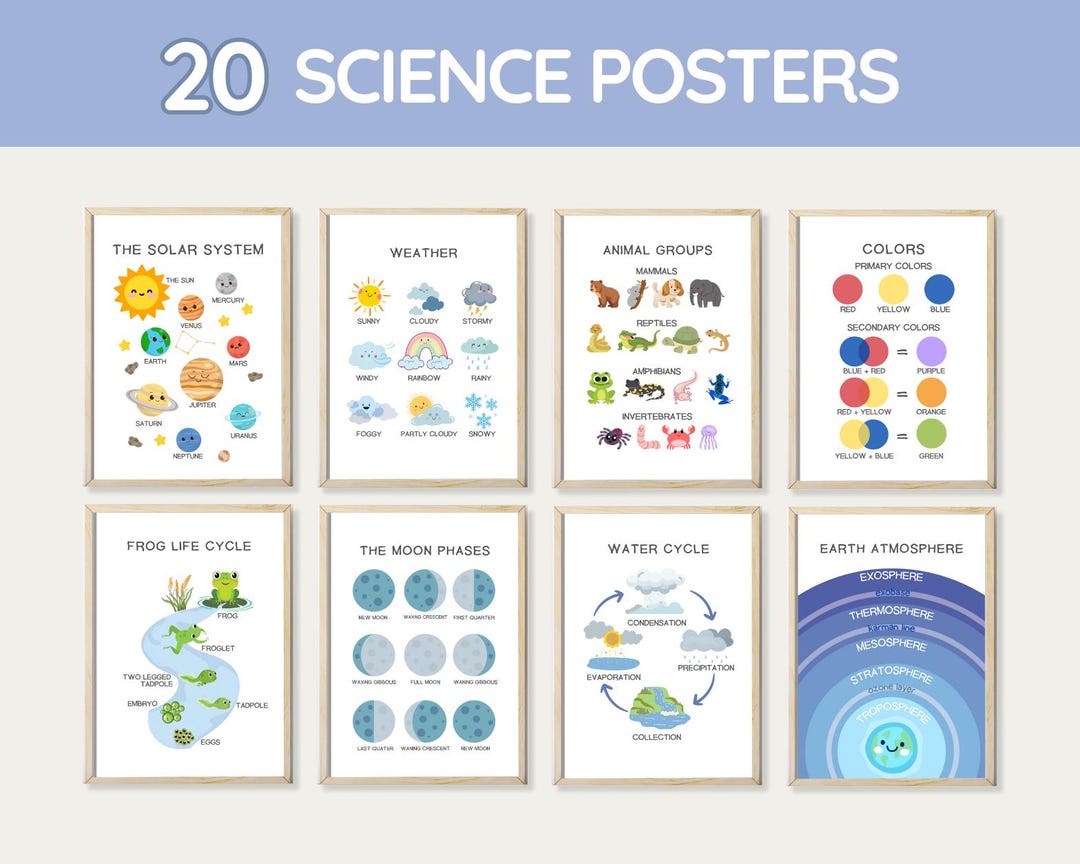 20 Set of Science Educational Posters, Montessori Classroom Decor ...