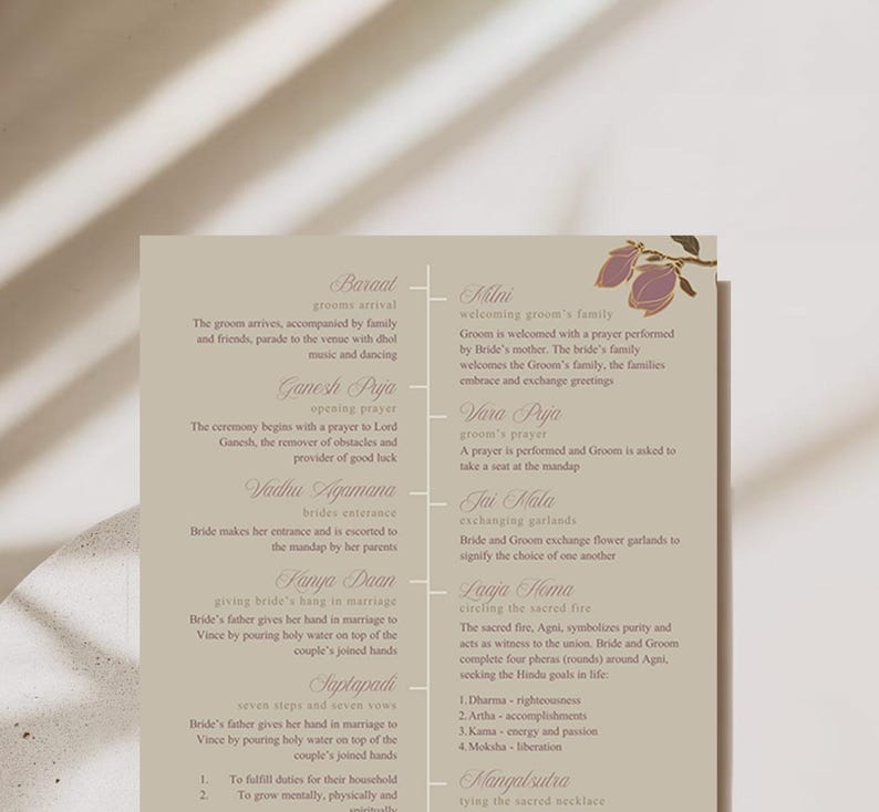 Floral Wedding Program Card, Pink Flowers, Indian Hindu Program Card ...