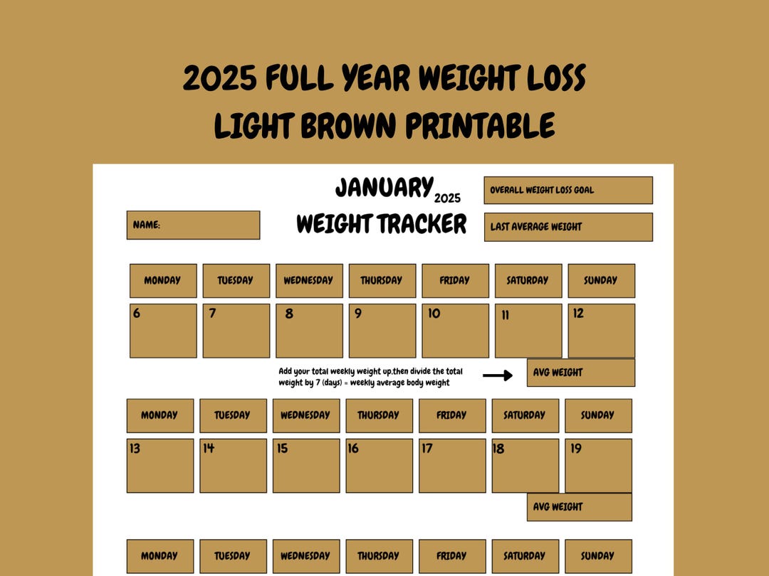 2025 Weight Loss Calendar, Weight Loss Year Tracker, Weekly Weight Loss ...